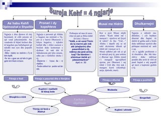 Kater ngjarje nga_sureja_kehf | PPS