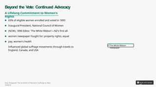 kate_sheppard_suffrage_nz_20250713052432.pptx