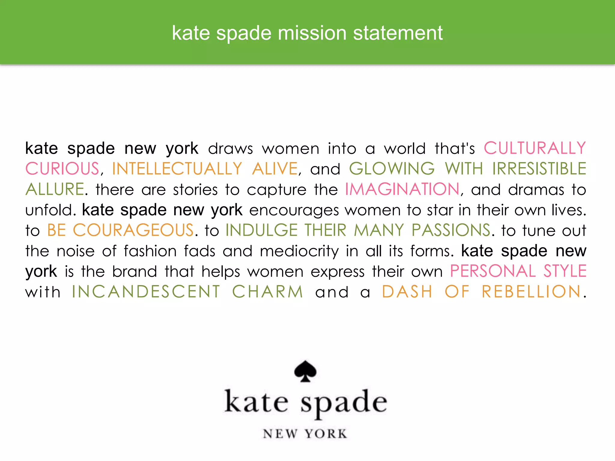 Kate Spade Brand Strategy | PPTX