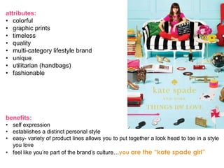 Kate Spade Brand Strategy | PPTX