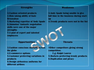 Kate spade case study | PPT