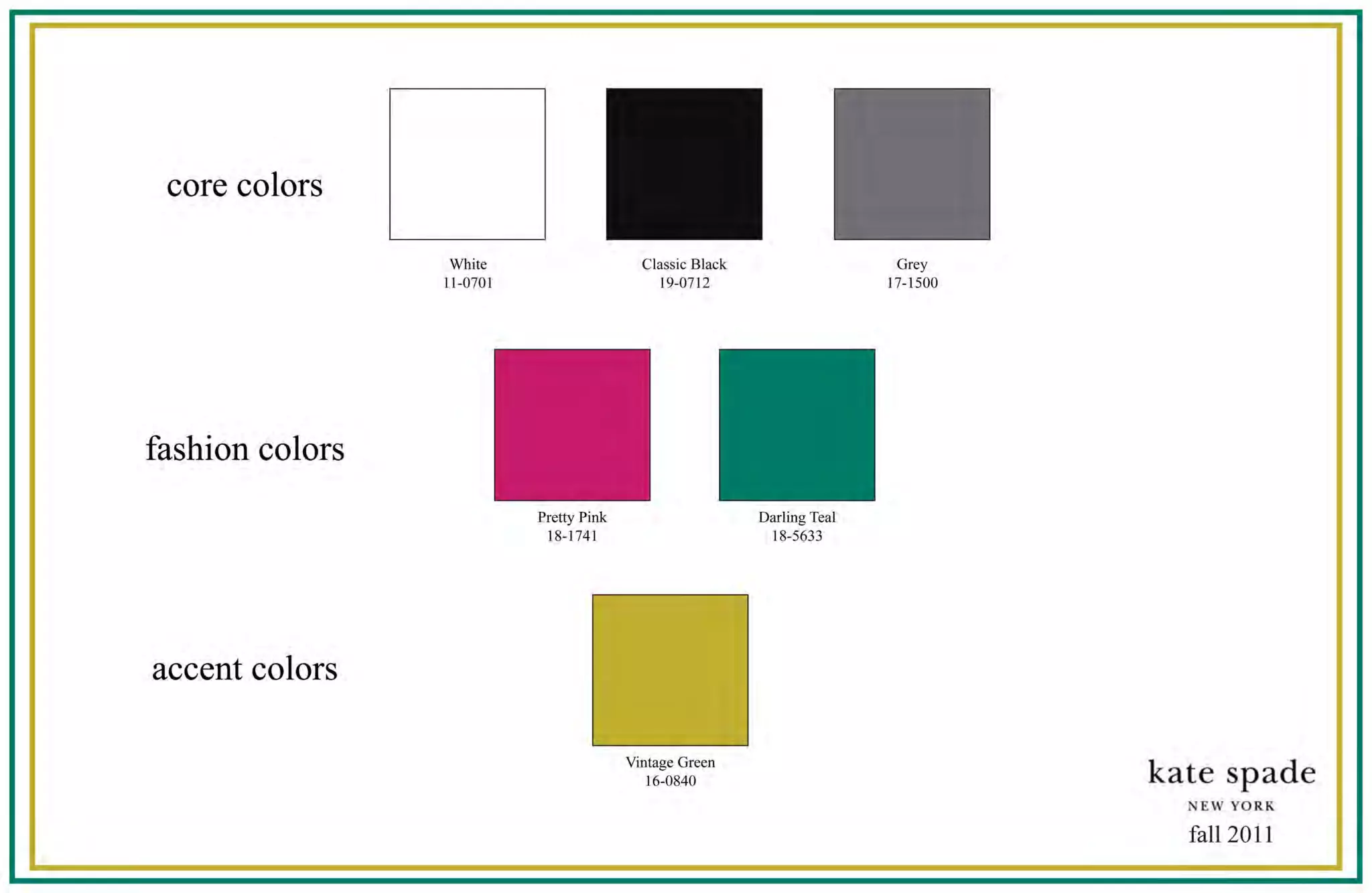 FIDM Project - Kate Spade | PPT