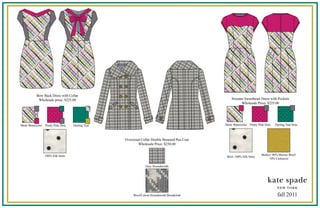 FIDM Project - Kate Spade | PPT