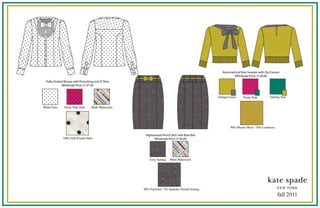 FIDM Project - Kate Spade | PPT