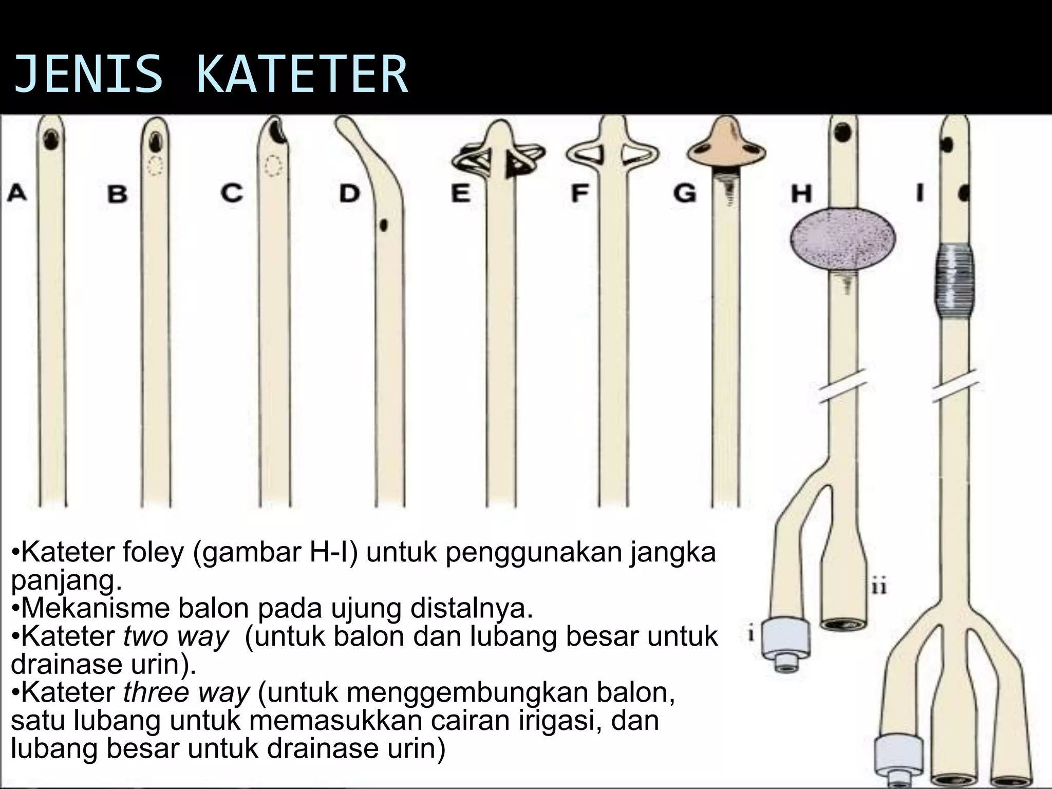 Kateterisasi | PPTX