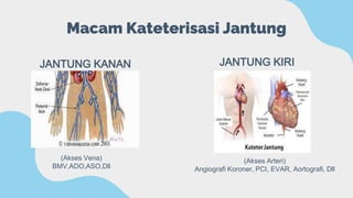 KATETERISASI JANTUNG.pptx
