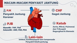 KATETERISASI JANTUNG.pptx