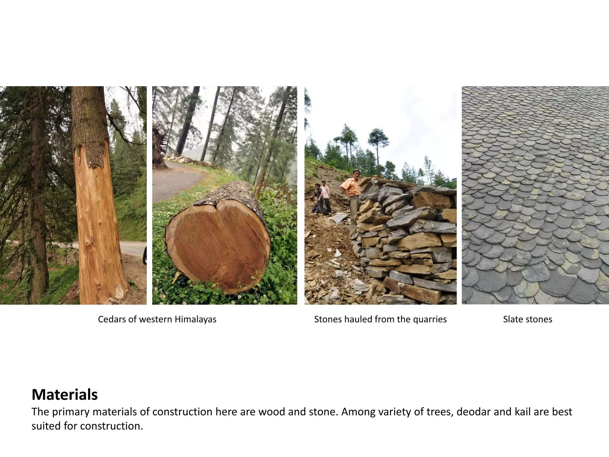 Kath-khuni architecture of Himachal Pradesh, India | PDF