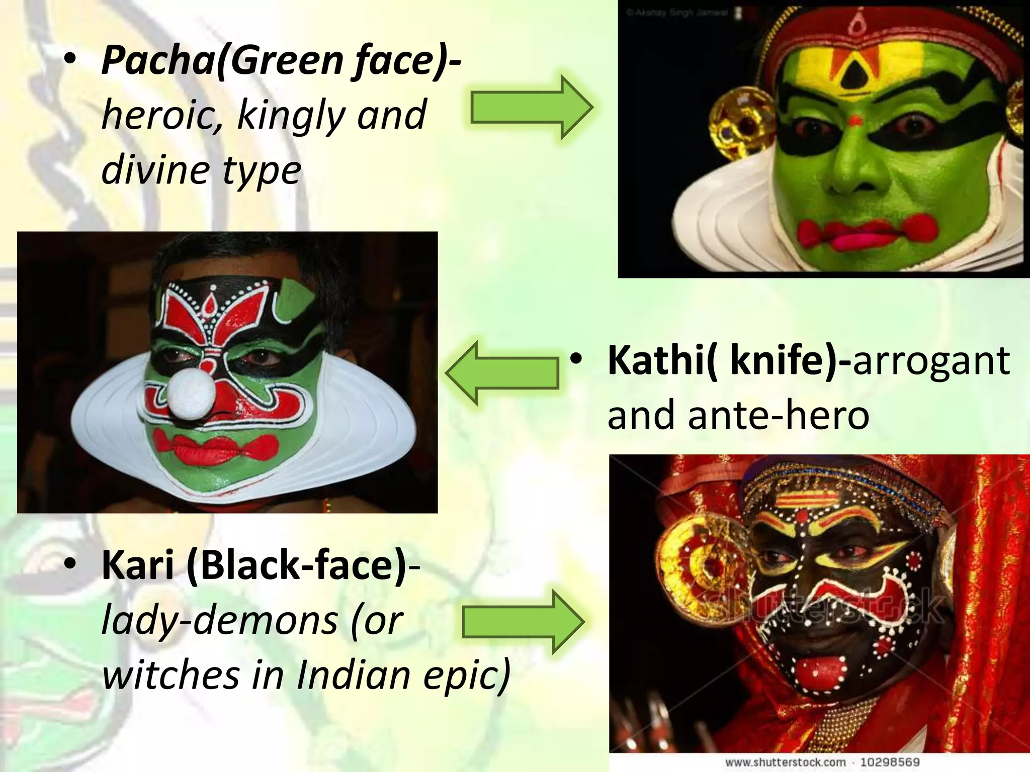 Kathakali-classical dance form | PPTX