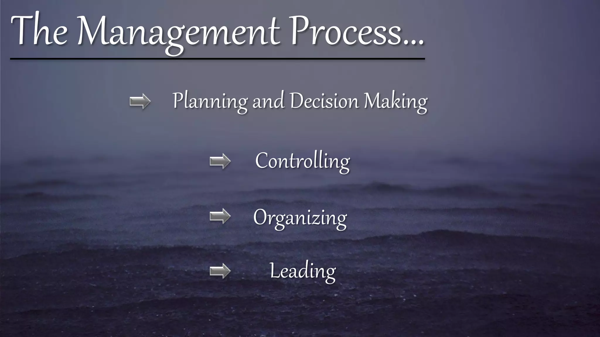 Managemnet - types of management process and skill | PPT