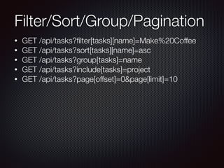 RESTful HATEOAS standards using Java based Katharsis | PDF