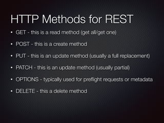 RESTful HATEOAS standards using Java based Katharsis | PDF