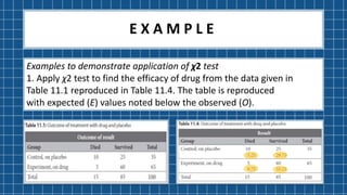 CHI SQUARE TEST by Katha Sanyal | PPTX