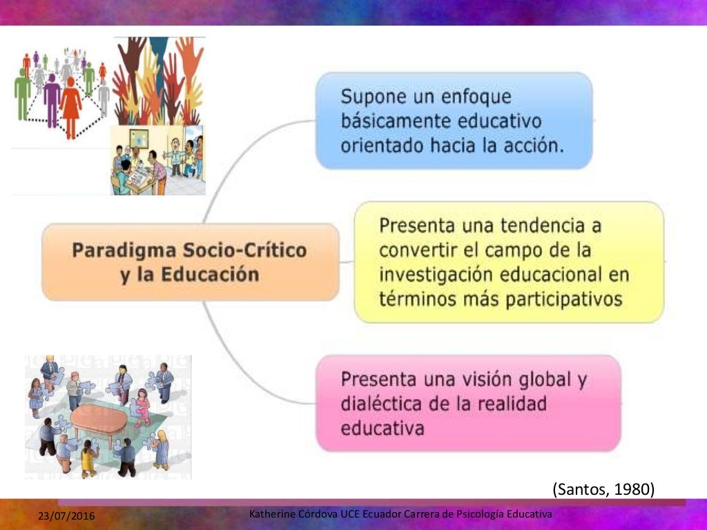 Paradigma Socio-Crítico