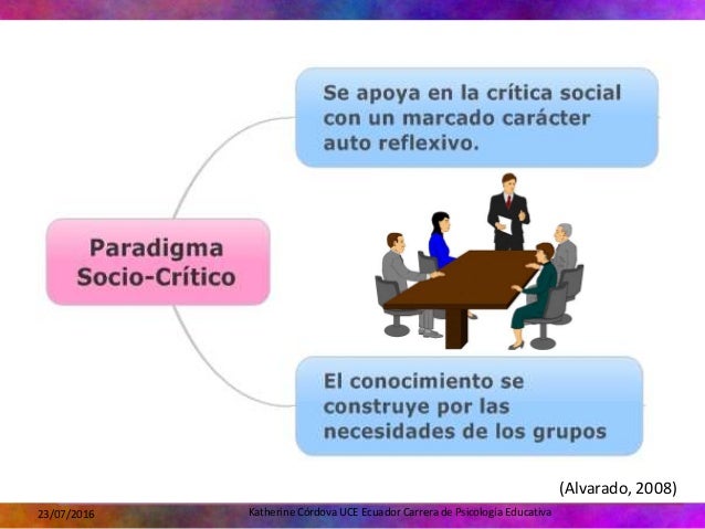 Paradigma Socio-Crítico