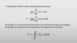 Física Integrales dobles_KatherineJaya | PPTX | Geography | Science