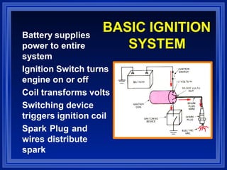 (Ignition).pptx