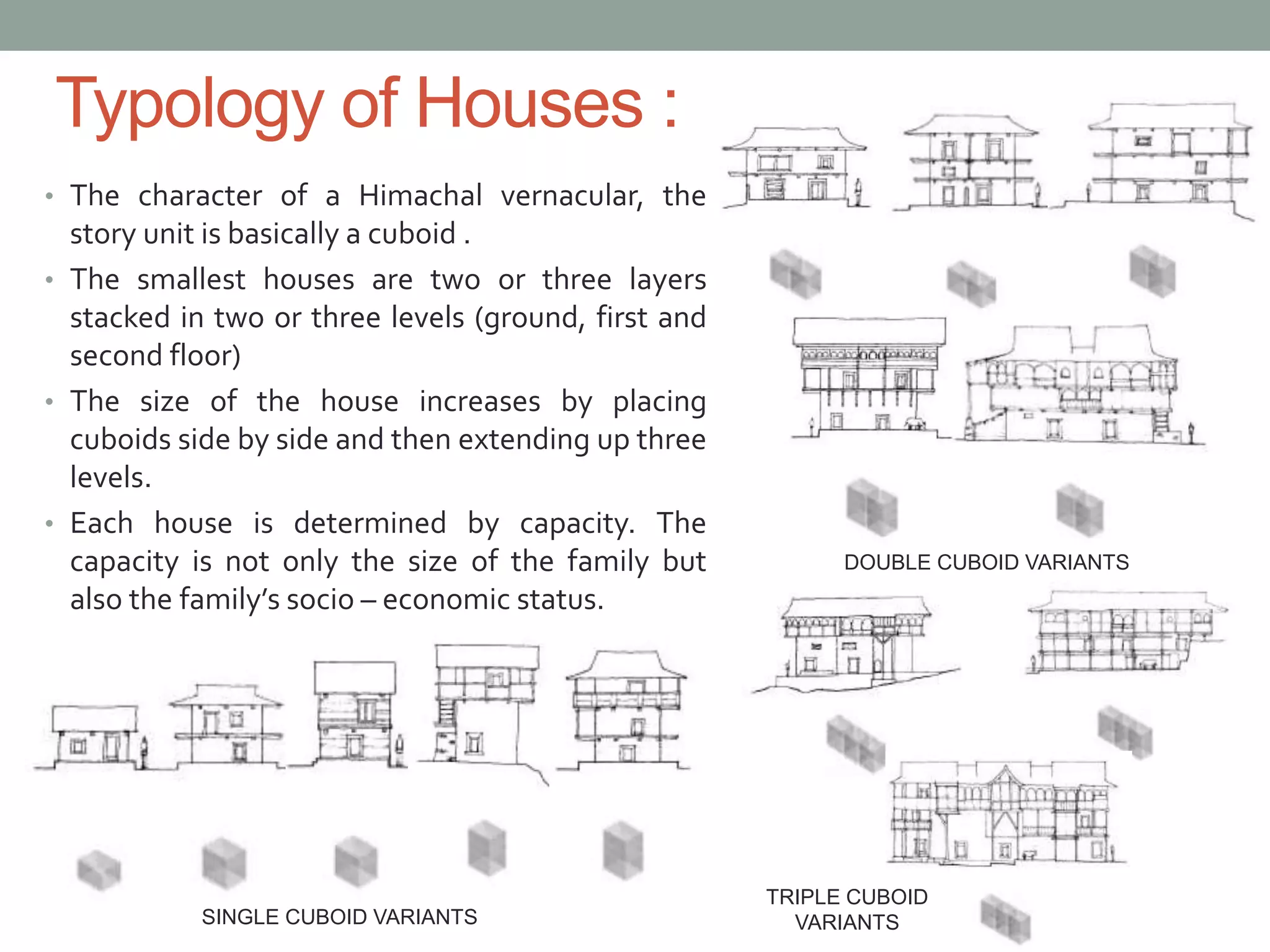 Vernacular Architecture of Himachal Pradesh - Kath kuni architecture | PPTX