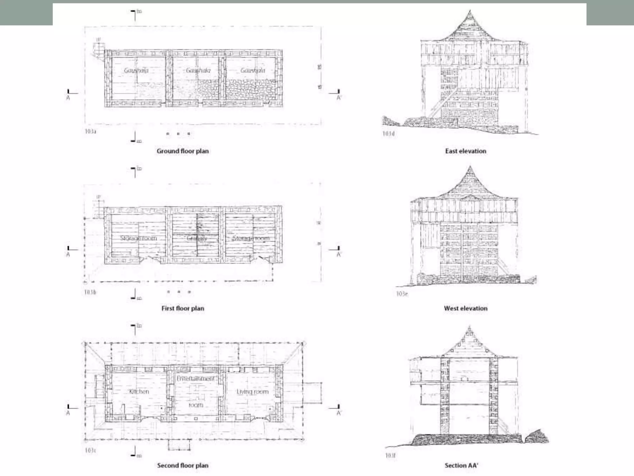 Vernacular Architecture of Himachal Pradesh - Kath kuni architecture