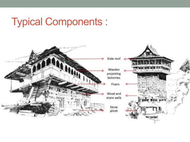 Vernacular Architecture of Himachal Pradesh - Kath kuni architecture | PPT