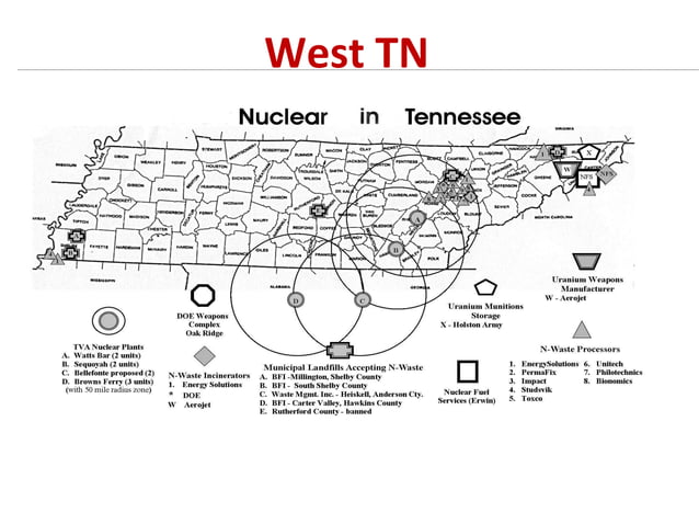 Kathleen Ferris Nuclear Issues in TN Pt. 2 | PPT