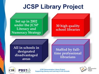 JCSP Demonstration Library Project | PDF | Homework and Study | Education