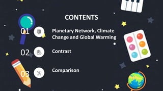 Planetary Networks, Global Warming and Climate Change | PPTX