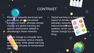 Planetary Networks, Global Warming and Climate Change | PPTX