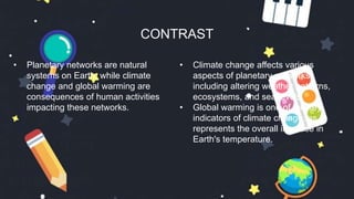 Planetary Networks, Global Warming and Climate Change | PPTX