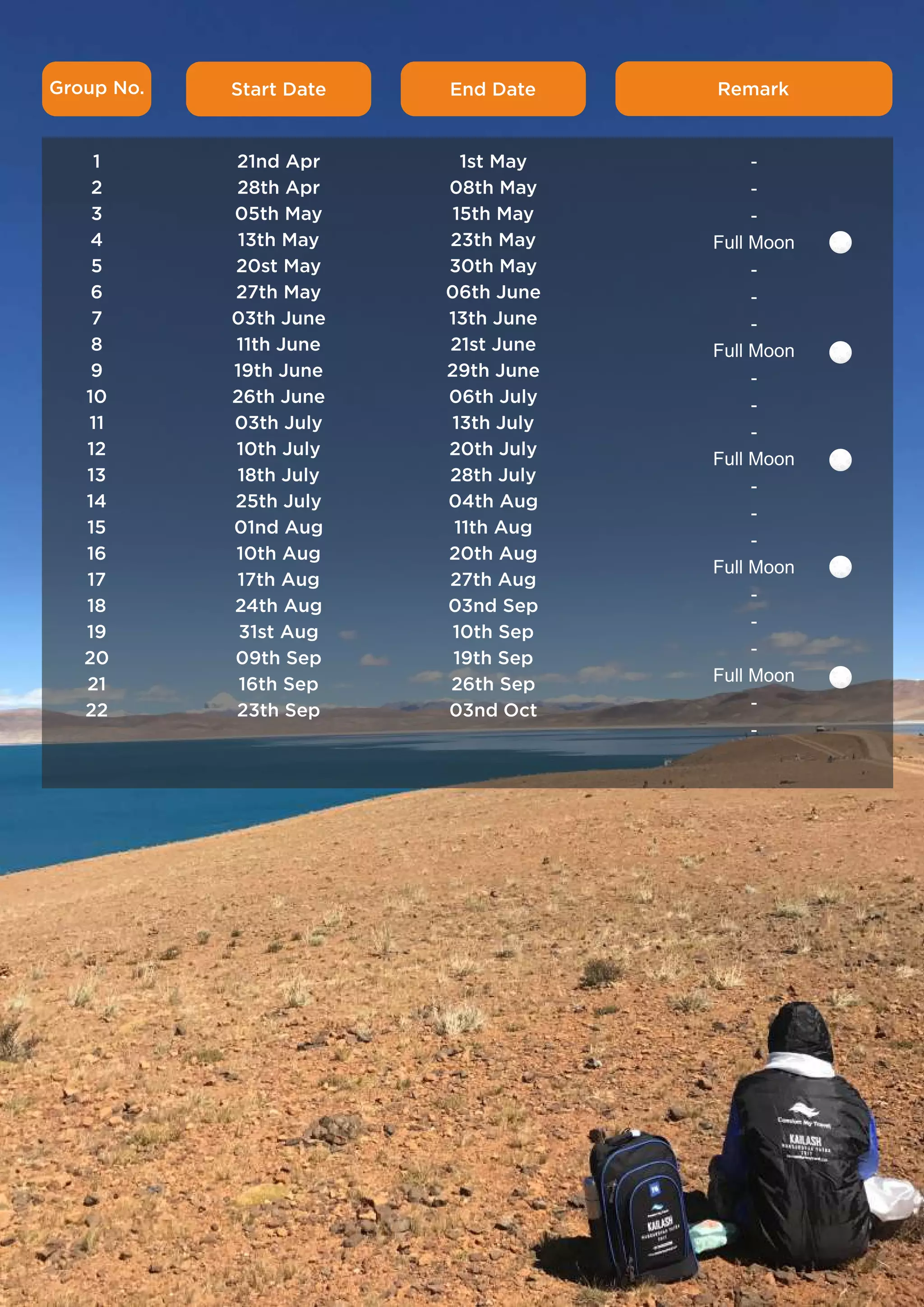 Kailash Mansarovar Yatra from Kathmandu by road | PDF