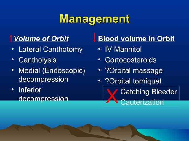 complications fess | PPT | Ear, Nose and Throat Conditions | Diseases ...