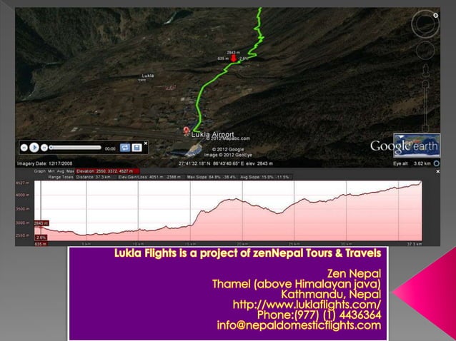 Kathmandu Lukla flight | PPTX