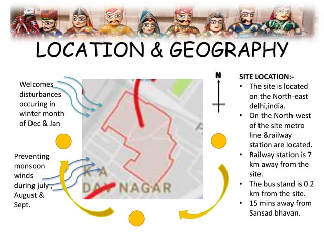 Kathputli colony slum development | PPTX