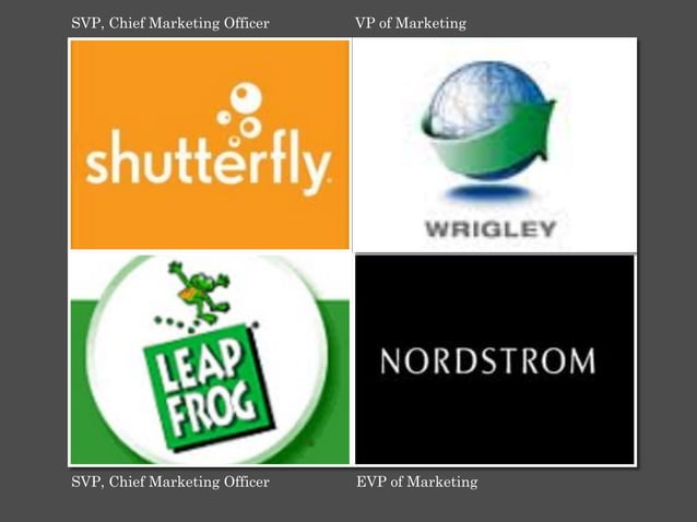 Kathryn olson presentation | PPT