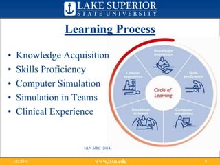 Using Simulations for Instruction | PPTX