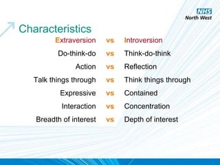 Kathy Duffy - An MBTI approach to more effective team working FINAL.ppt