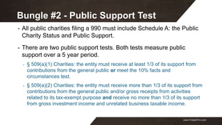 Trust and Estate Planning | PPT