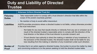Trust and Estate Planning | PPT