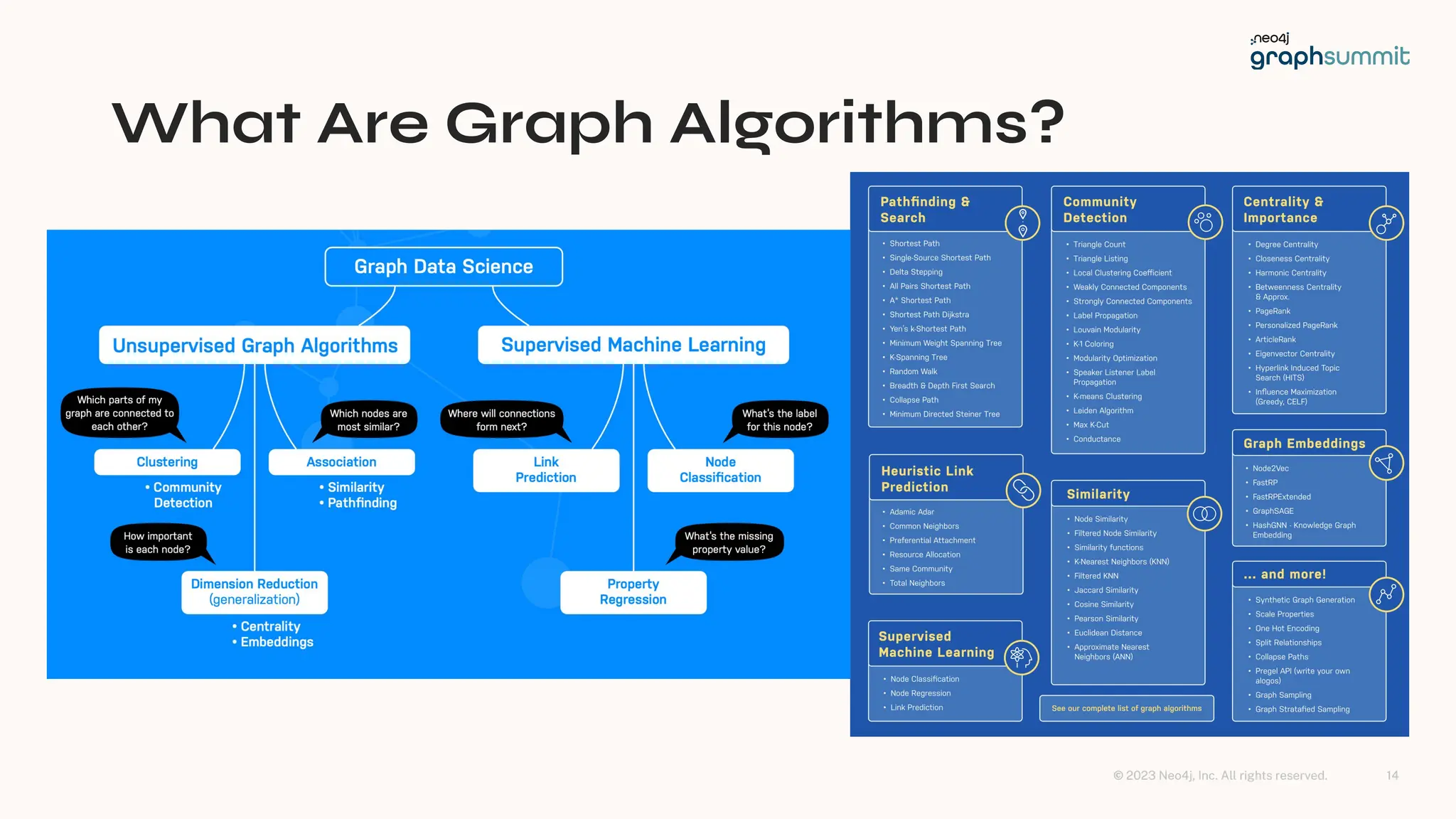 Knowledge Graphs and Generative AI | PDF