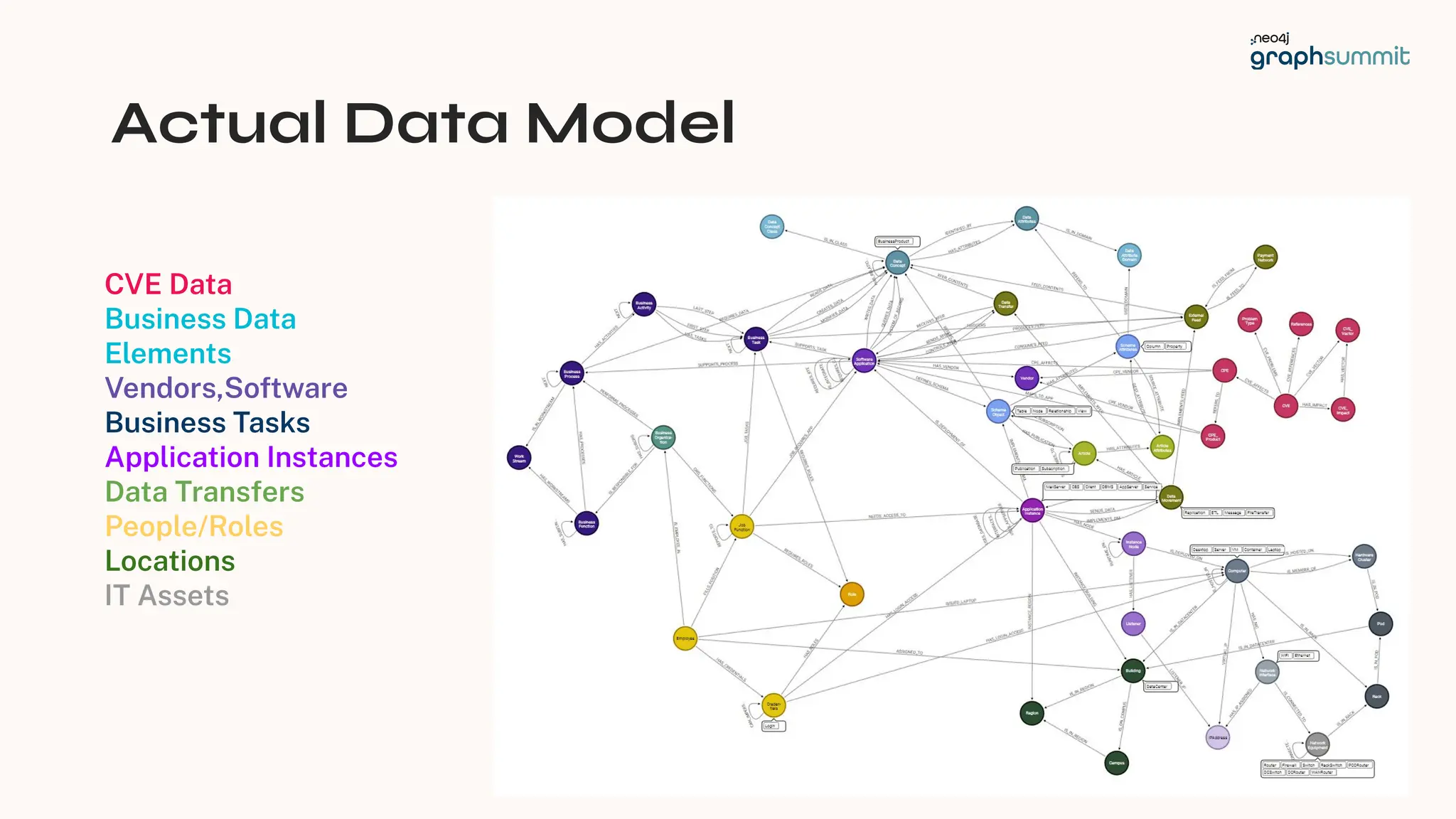 Knowledge Graphs and Generative AI | PDF