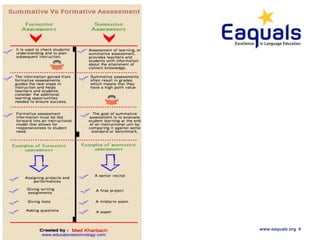 Katie Greig & Rachel Dowling: Embedding Assessment Into Project Based Learning | PPT