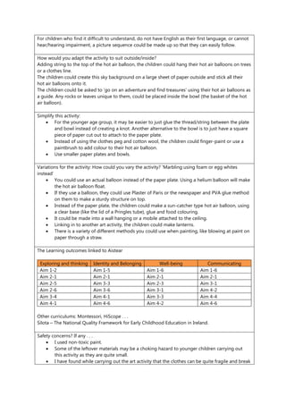 Hot Air Balloon Activity | PDF