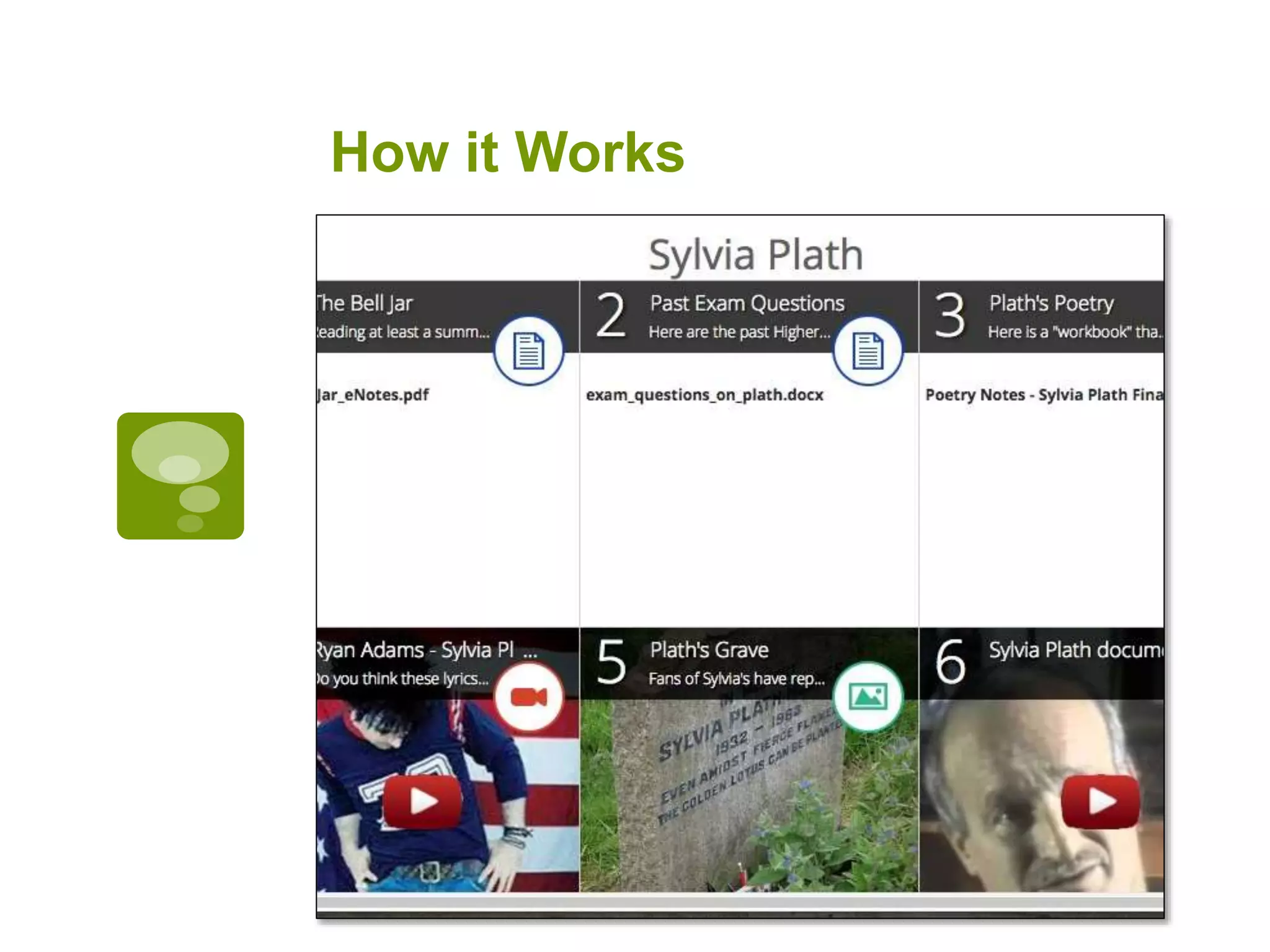 Blendspace Presentation | PPTX