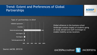 Transcontinental Program Delivery Meeting ACBSP Standards | PPTX ...