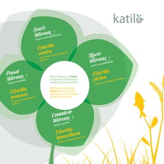 Folleto de Katilu foiletoa www.katilu.net