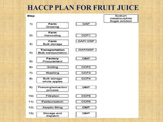 HACCP and GMP in Project Planning | PPTX
