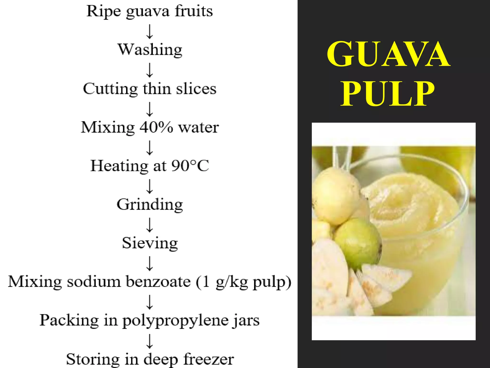 GUAVA PROCESSING | PPTX