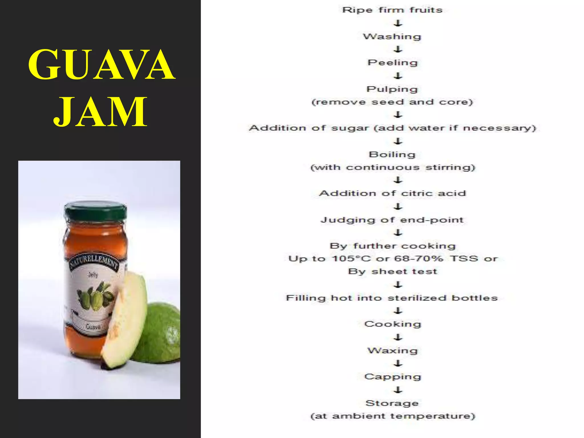 GUAVA PROCESSING | PPTX