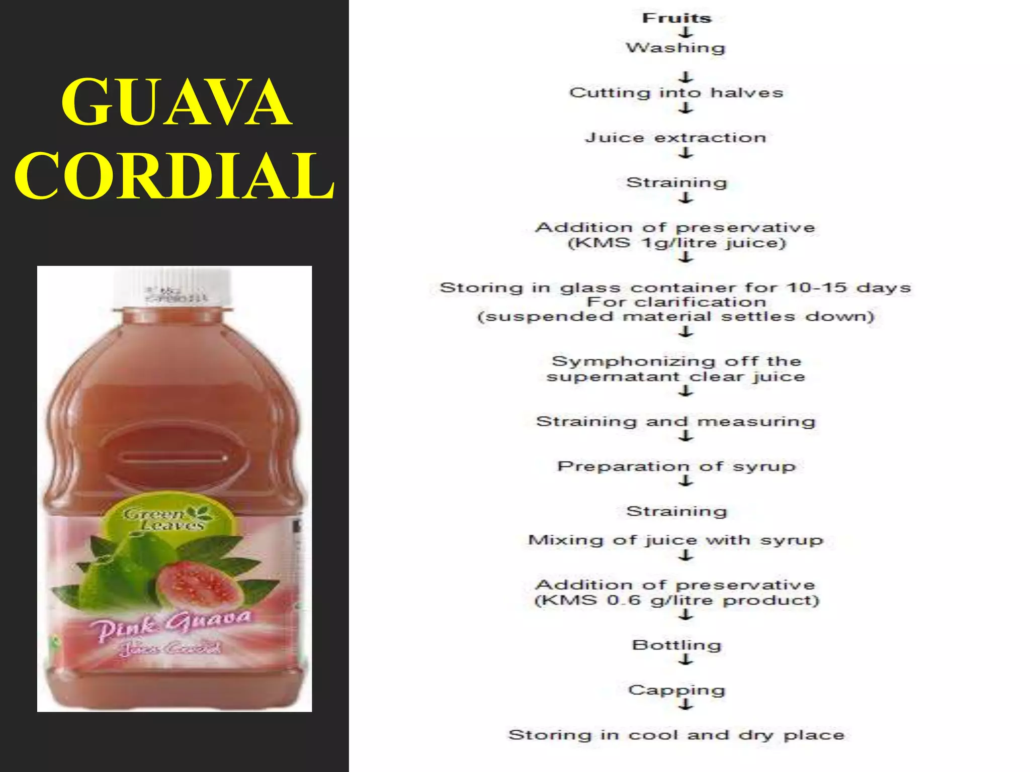 GUAVA PROCESSING | PPTX