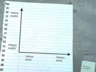 Millainen teksti muuttaa maailmaa? | PPT | Free Download